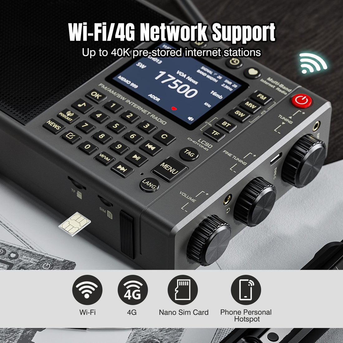 Choyong LC90 Internet Radio | Wi-Fi/4G/E-SIM | FM/LW/MW/SW/SSB | Bluet ...