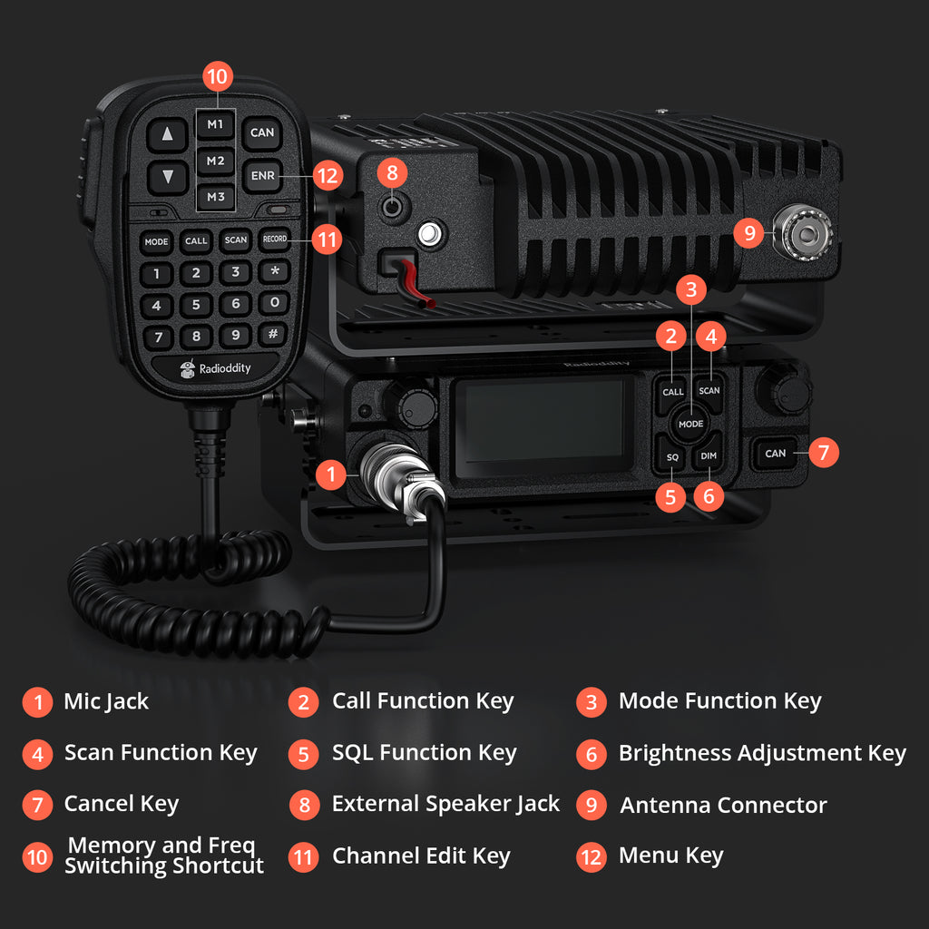 Radioddity DB40-G GMRS Mobile Radio | 40W | Repeater Capable | 199 ...