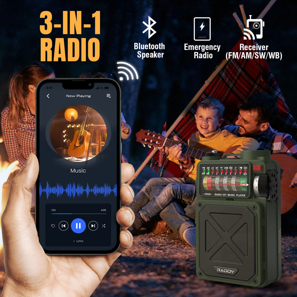 Raddy RE40 Shortwave Radio | FM/AM/SW/WB | 4000mAh | Bluetooth 5.0 | W ...
