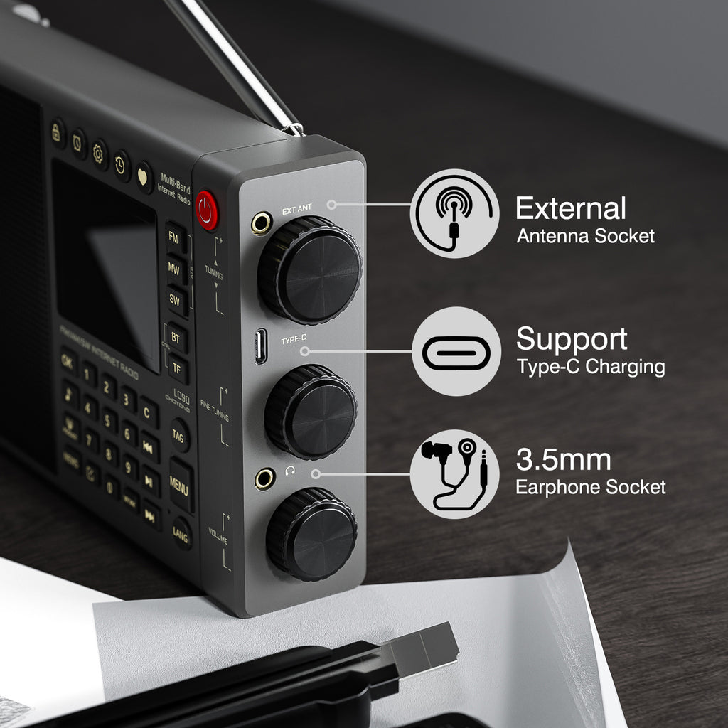 Choyong LC90 Internet Radio | Wi-Fi/4G | FM/LW/MW/SW | 40K Stations ...