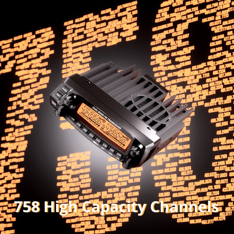 Radioddity DB50 Dual Band Mobile Radio | 50W | Large LCD Display ...