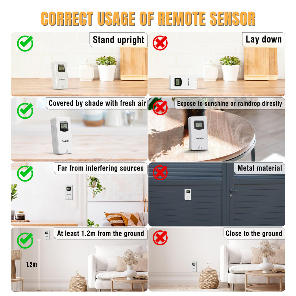 Raddy R3 Remote Sensor | for DT6, WM6, WF-55C PRO Weather Station ...