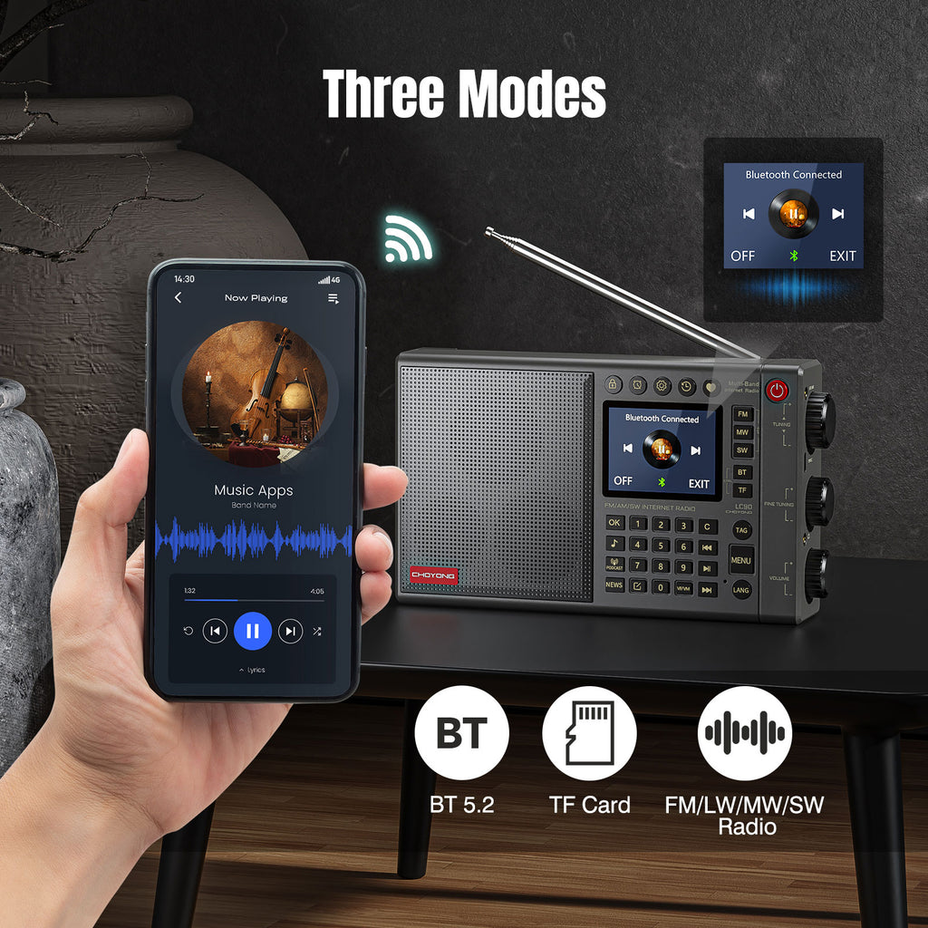 Choyong LC90 Internet Radio | Wi-Fi/4G | FM/LW/MW/SW | 40K Stations ...