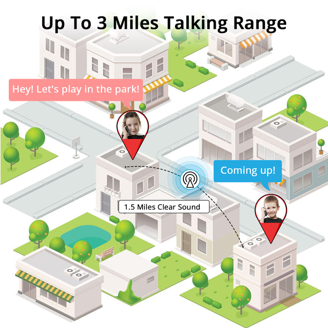 Radioddity FS-T3/PR-T3 [4 Packs] FRS License-free USB Charging Radios