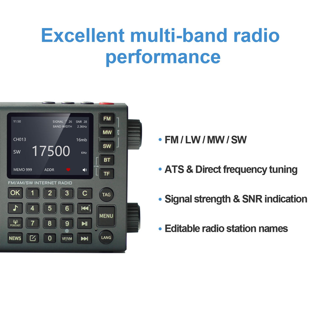 Choyong LC90 Mini Internet Radio | Wi-Fi/4G | FM/LW/MW/SW | Bluetooth 5 ...