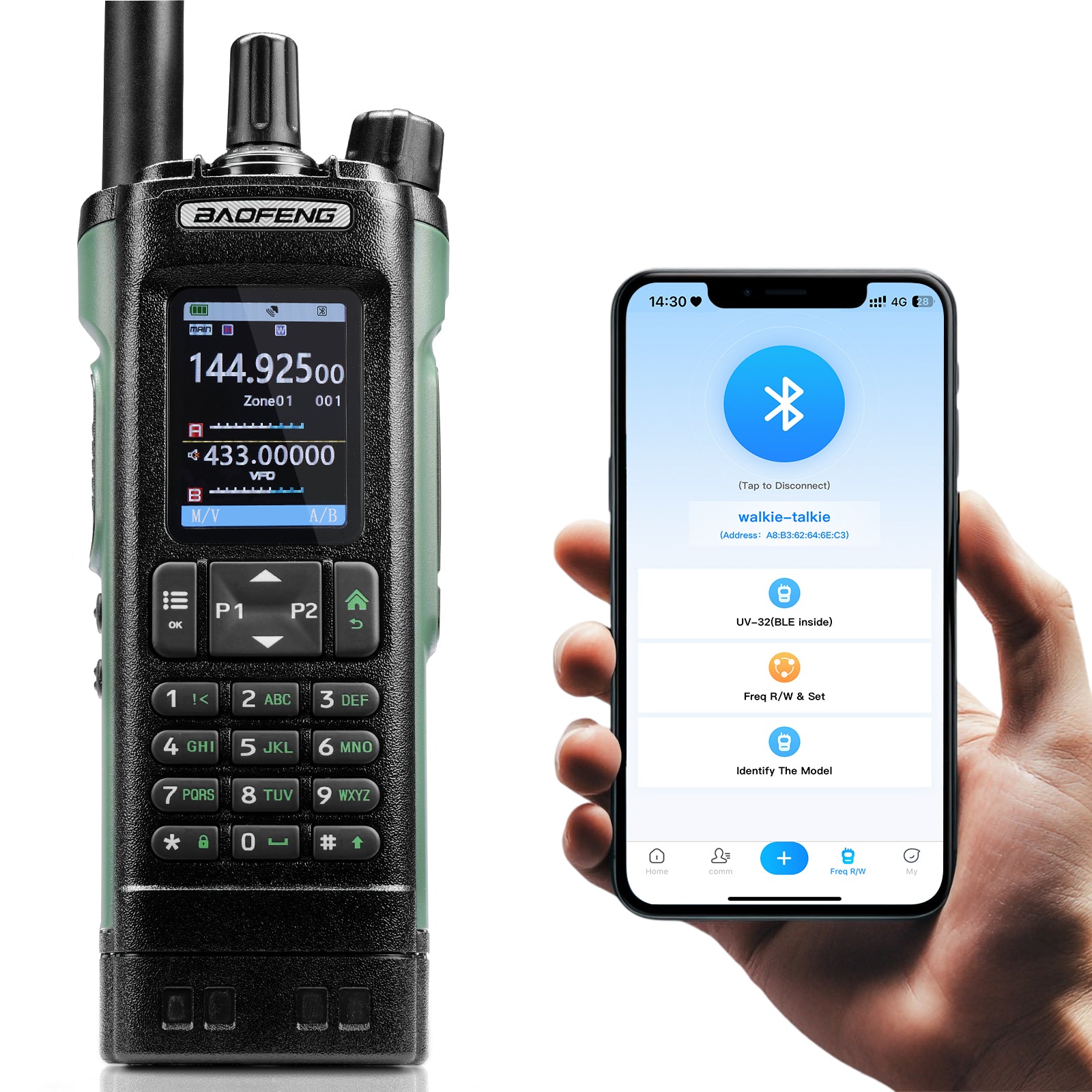 Everything You Want to Know about 10-Meter Radio – Radioddity