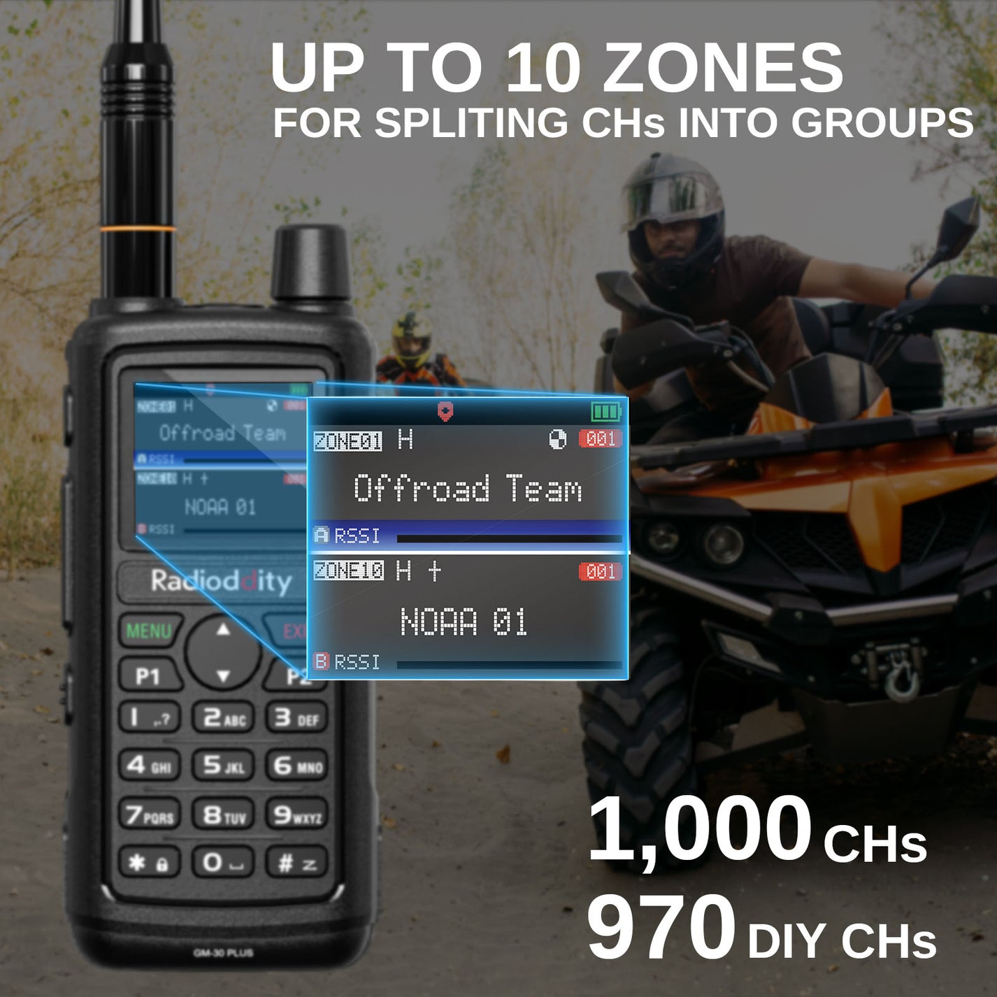 Radioddity GM-30 Plus GMRS Radio | 5W | 1000 Channels| GMRS Repeater