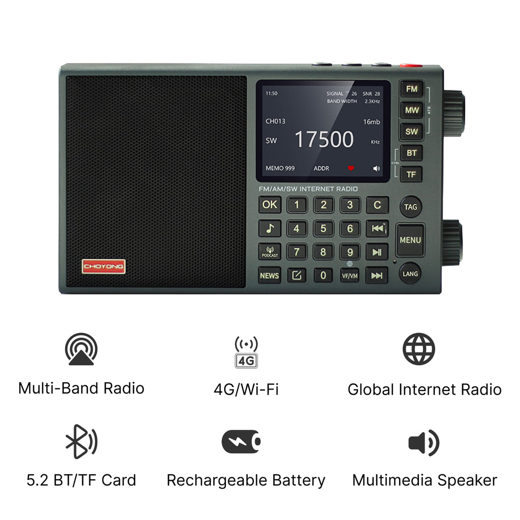 Choyong LC90 Mini Internet Radio | Wi-Fi/4G | FM/LW/MW/SW | Bluetooth 5 ...