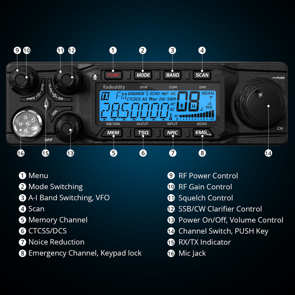 Radioddity QT80 10 Meter Radio | Max 80W | FM AM SSB CW PA | TX & RX Noise Reduction ...