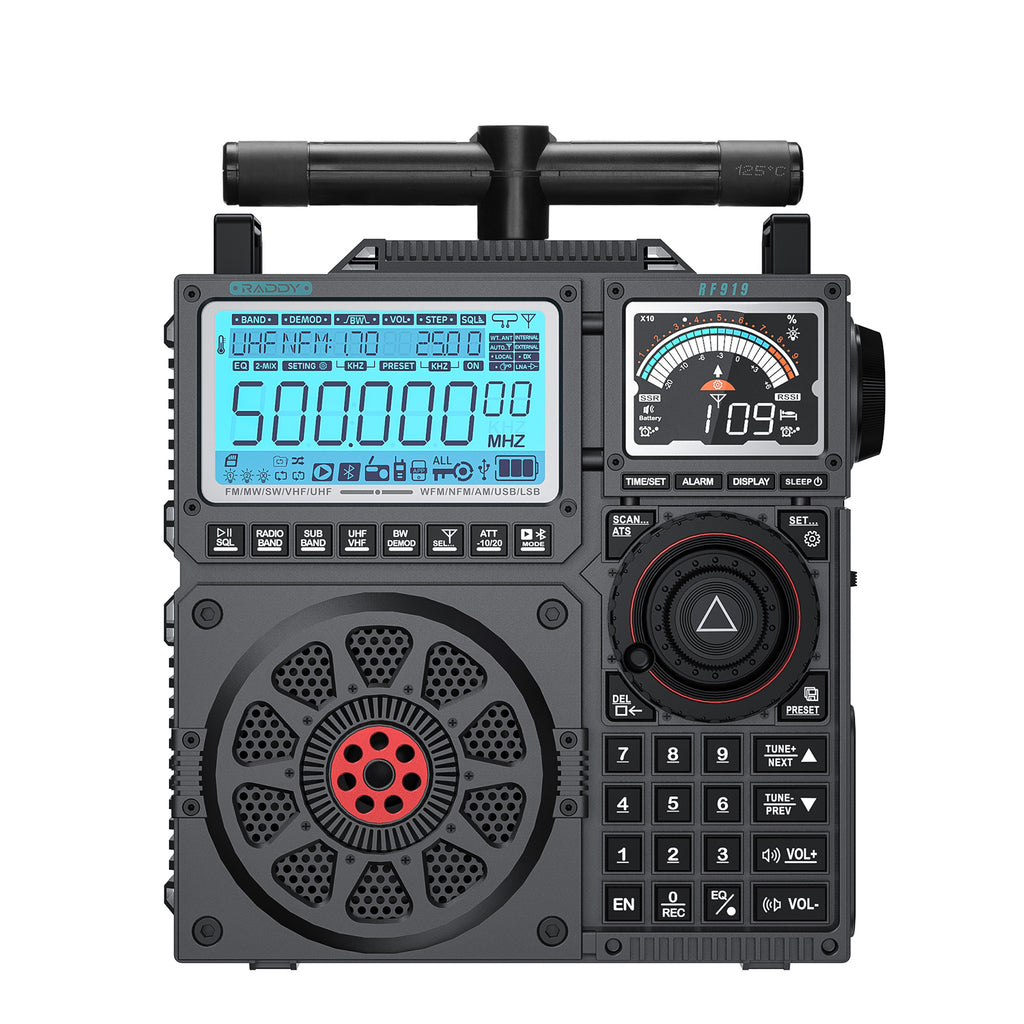 Raddy RF919 Shortwave Radio | Full Band Receiver with SSB | 20W ...