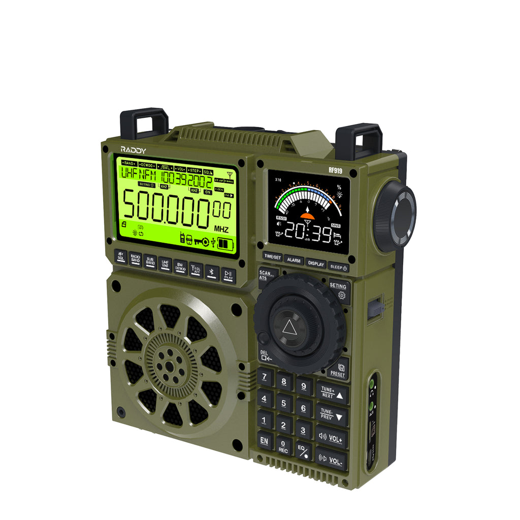 Raddy RF919 Shortwave Radio | Full Band Receiver with SSB | 20W Blueto– Radioddity