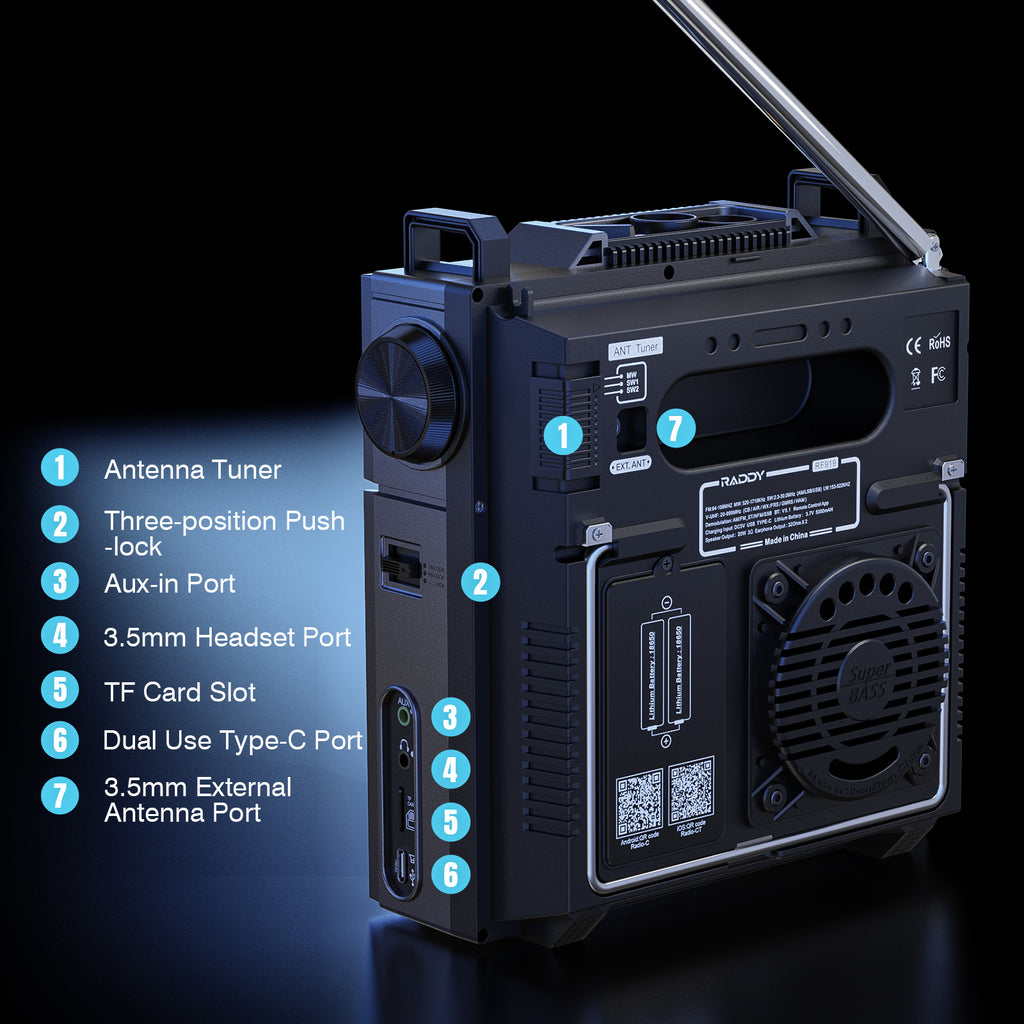 Raddy RF919 Shortwave Radio | Full Band Receiver with SSB | 20W Blueto ...