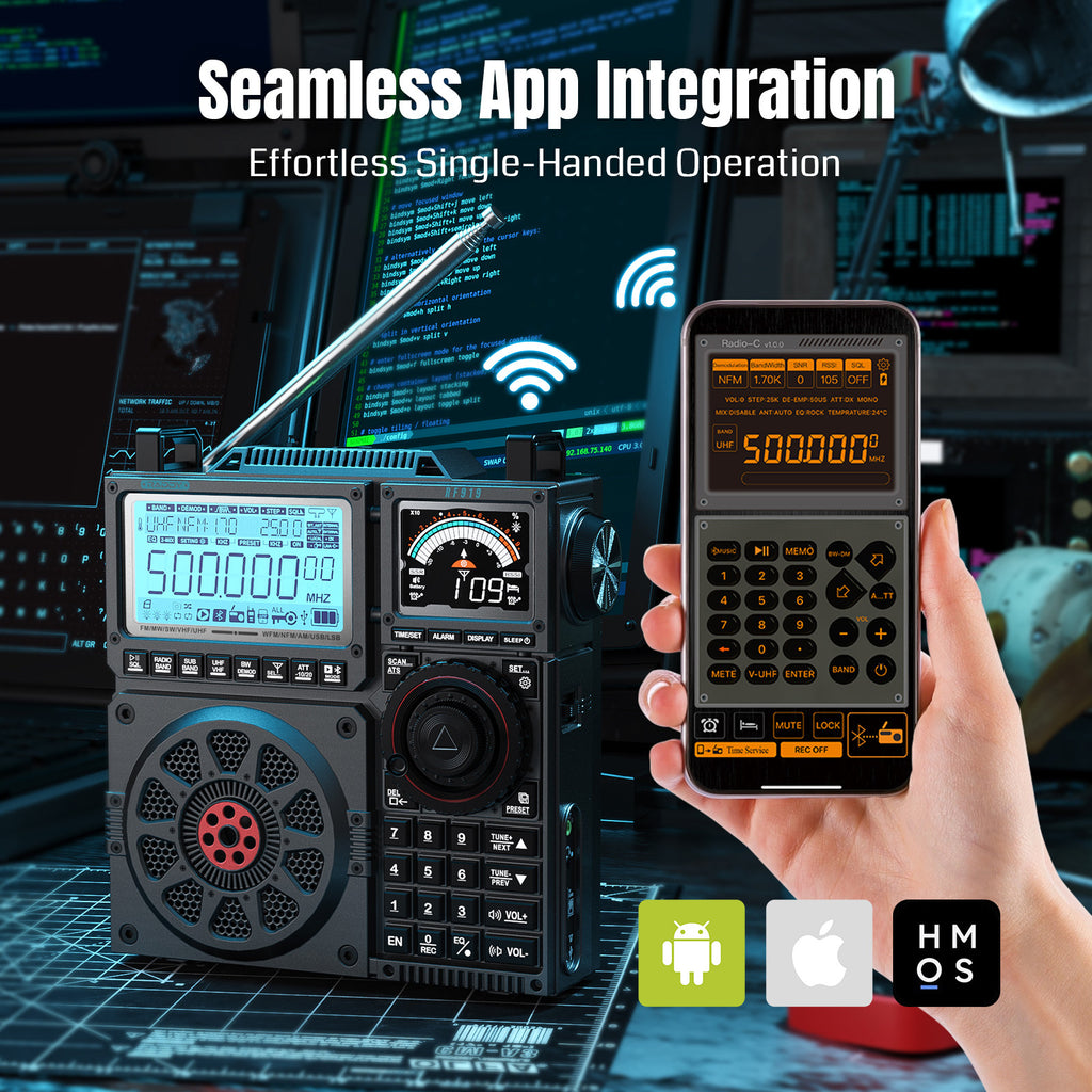 Raddy RF919 Shortwave Radio | Full Band Receiver with SSB | 20W ...