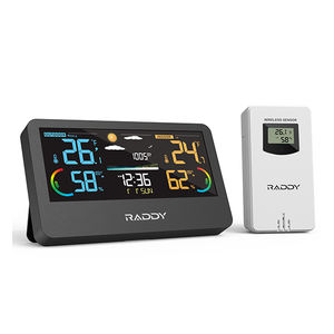 Raddy Download | Radioddity