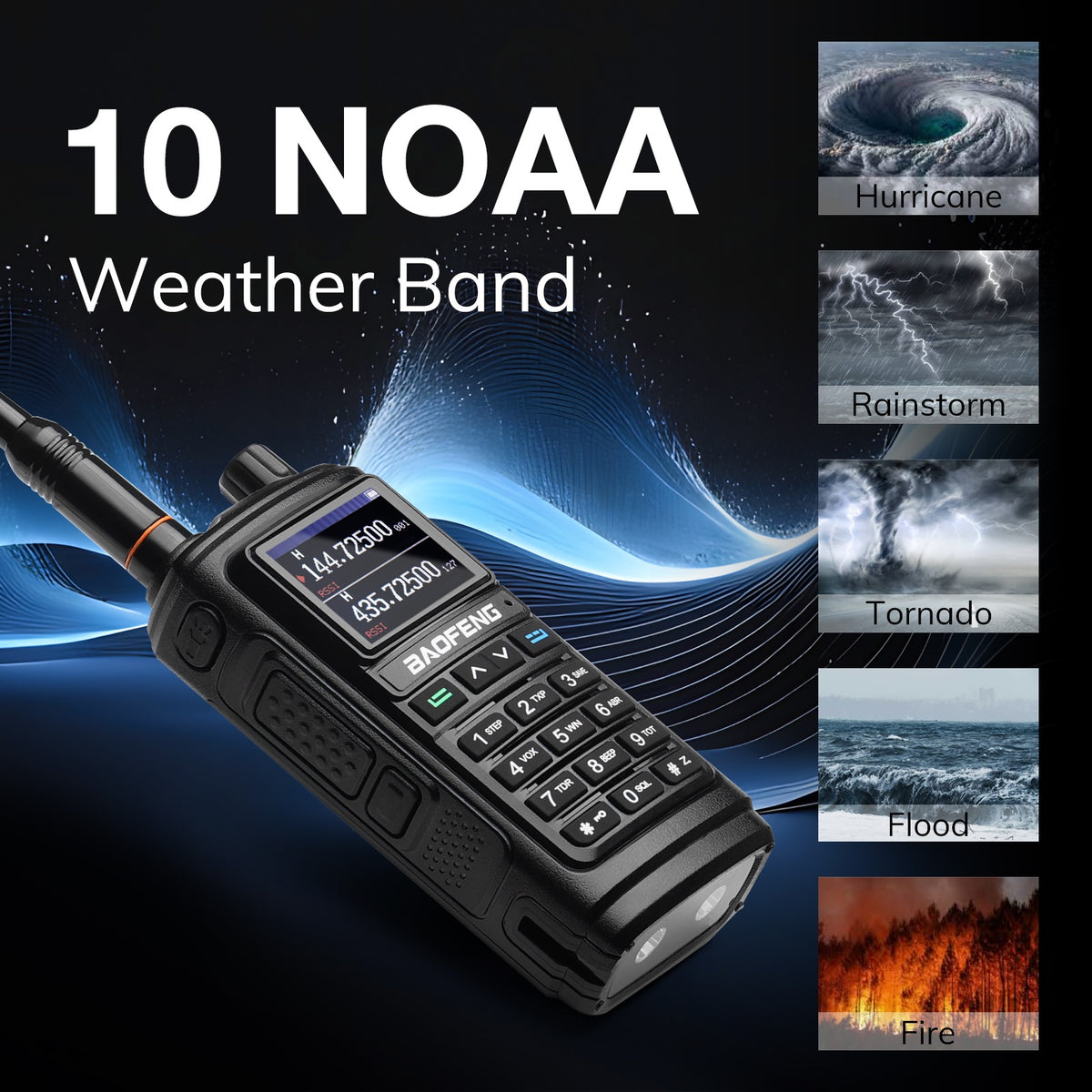 Baofeng UV-17R PLUS | Multi-Band | Airband | 5W | NOAA | Wireless Freq ...
