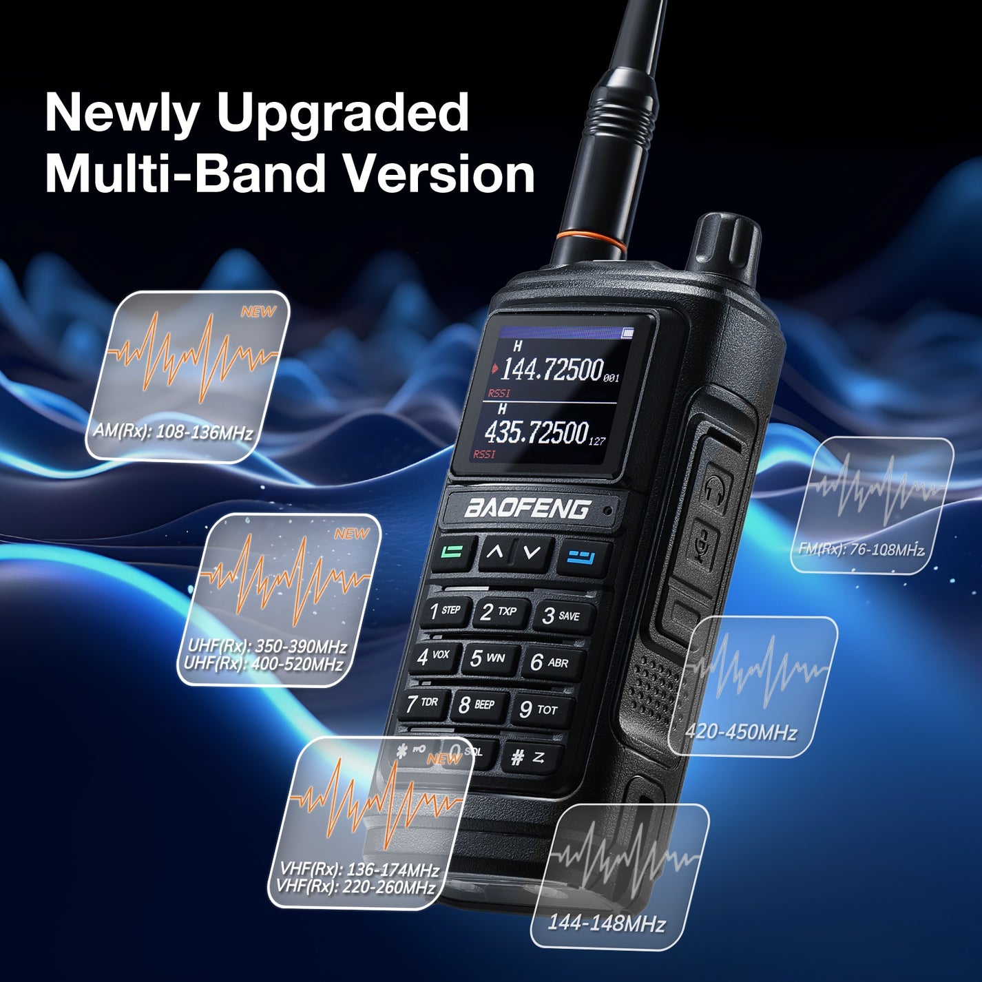 Baofeng UV-17R PLUS | Multi-Band | Airband | 5W | NOAA | Wireless Freq ...