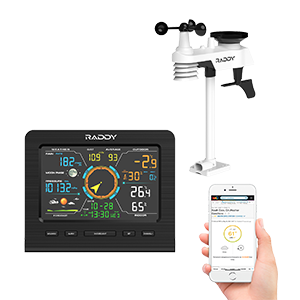 Raddy Download | Radioddity