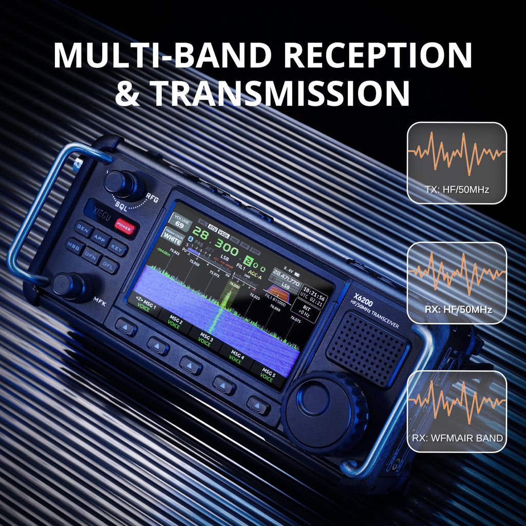 Xiegu X6200 HF Transceiver | 8W | Full Mode Full Band | RF Direct Sampling | Replaceable Battery ...