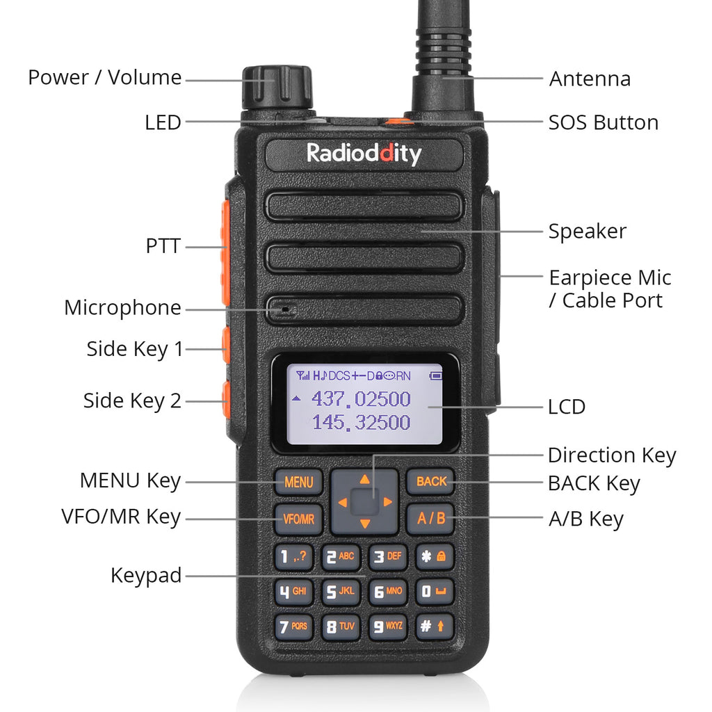 Radioddity GA-510 | 10W | Dual Band | Tri-power | 2 Batteries | Radioddity